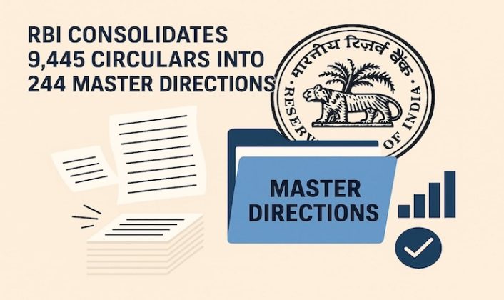 RBI Consolidates 9,445 Circulars into 244 Master Directions: A Historic ...